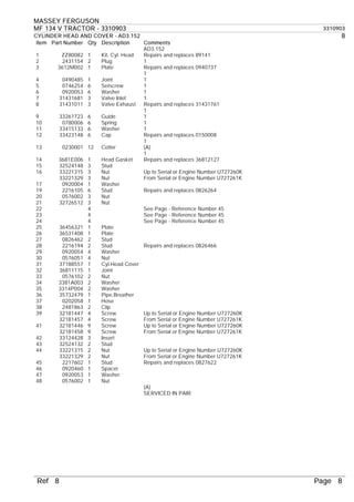 Massey ferguson mf 134 v tractor parts catalogue manual | PDF