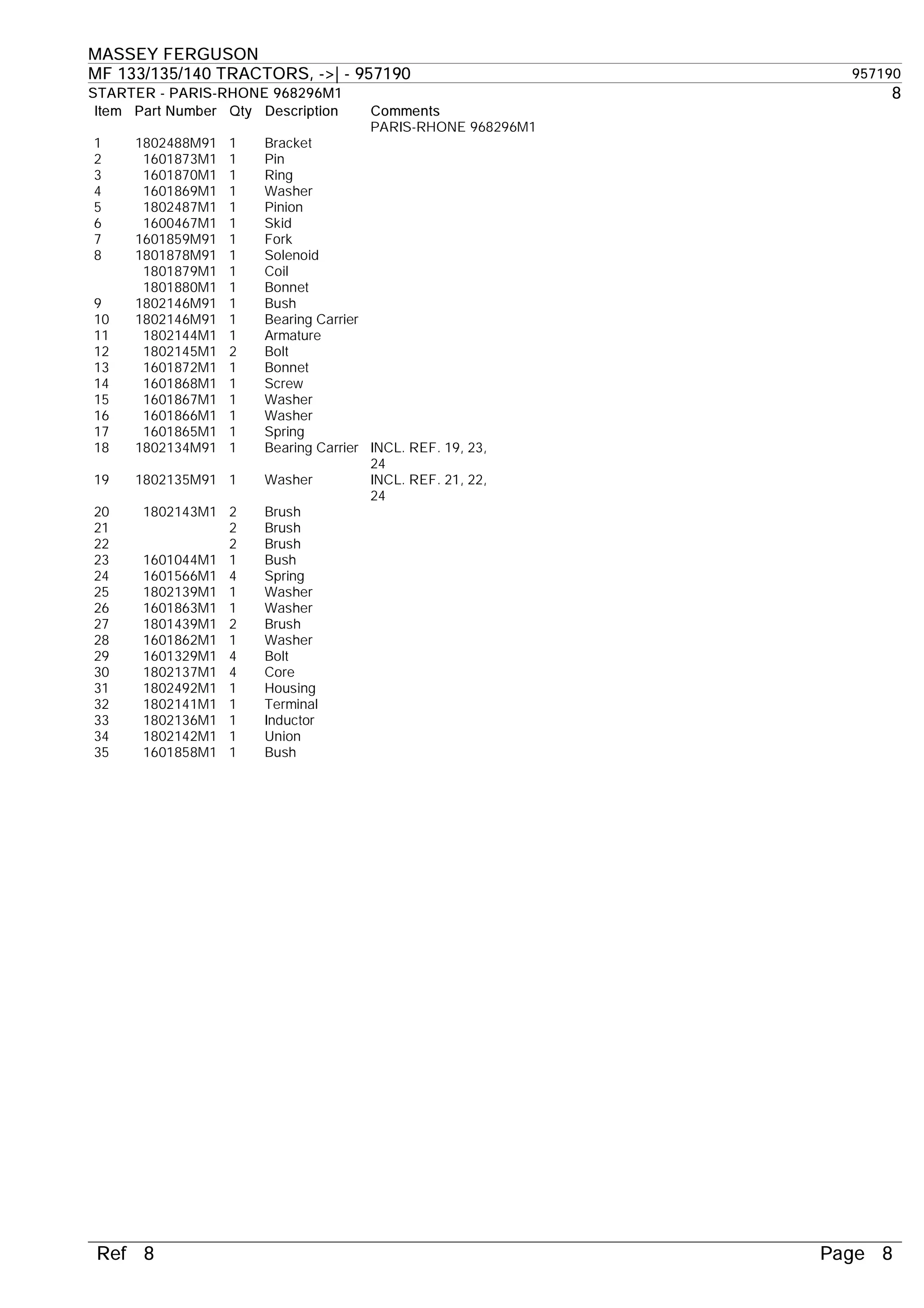 Massey ferguson mf135 tractor parts catalogue manual | PDF