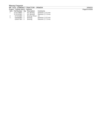 Massey ferguson mf 1523 compact tractor parts catalogue manual | PDF