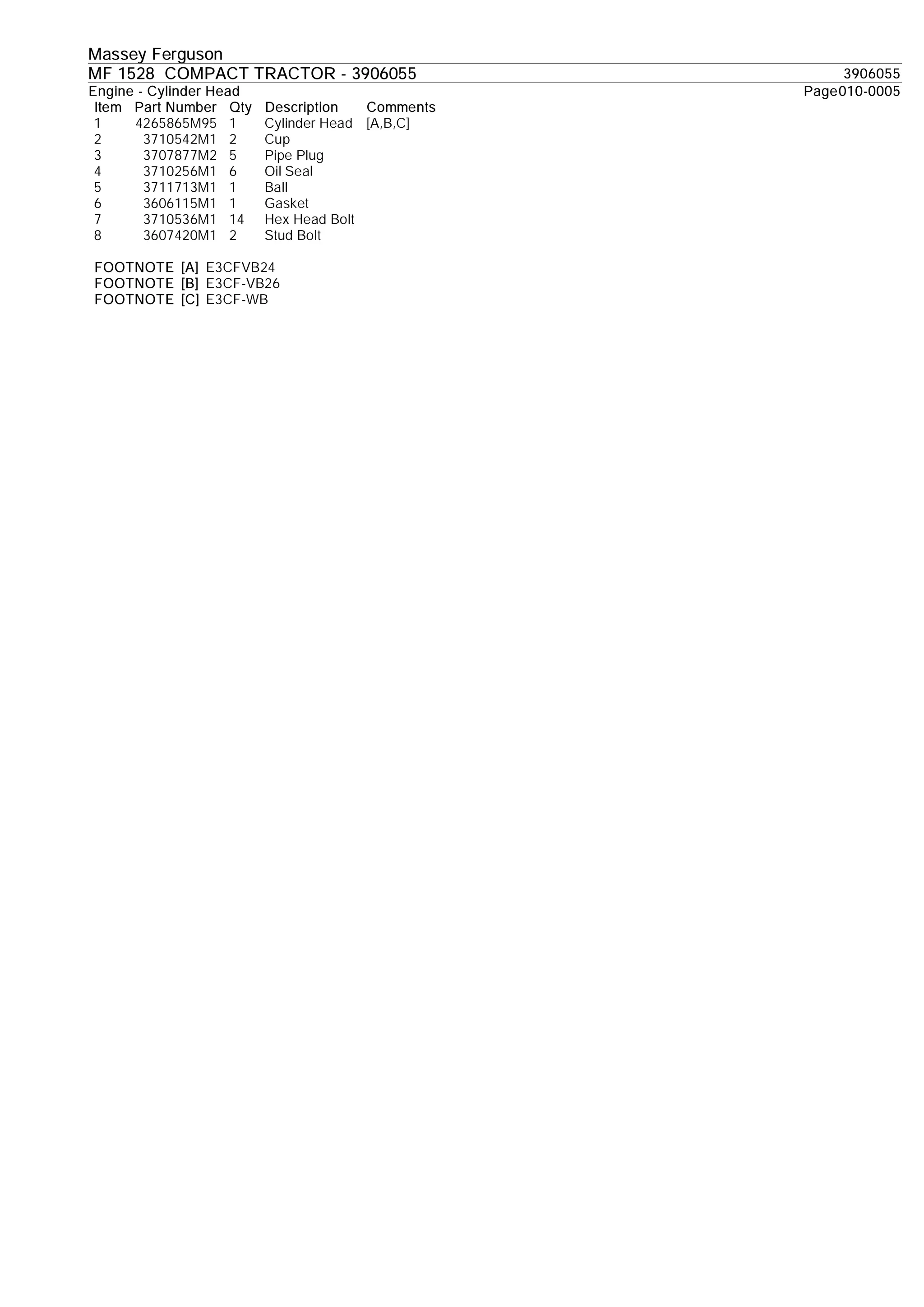 Massey ferguson mf 1528 compact tractor parts catalogue manual | PDF