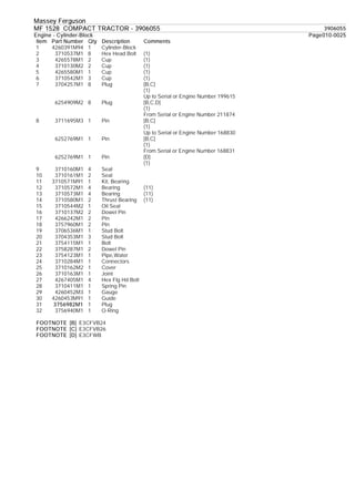 Massey ferguson mf 1528 compact tractor parts catalogue manual | PDF