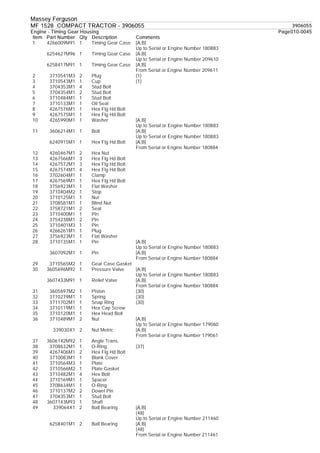 Massey ferguson mf 1528 compact tractor parts catalogue manual | PDF