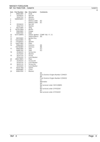 Massey ferguson mf 152 tractor service parts catalogue manual | PDF
