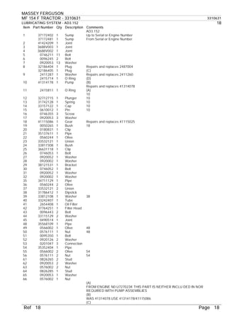 Massey ferguson mf 154 f tractor parts catalogue manual | PDF