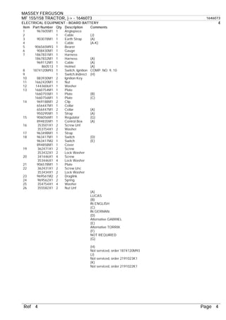 Massey ferguson mf155 tractor parts catalogue manual | PDF