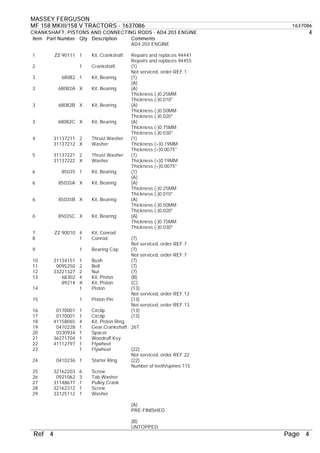 Massey ferguson mf 158 mkiii 158 v tractors parts catalogue manual | PDF