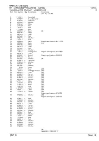 Massey ferguson mf 158 mkiii 158 v tractors parts catalogue manual | PDF