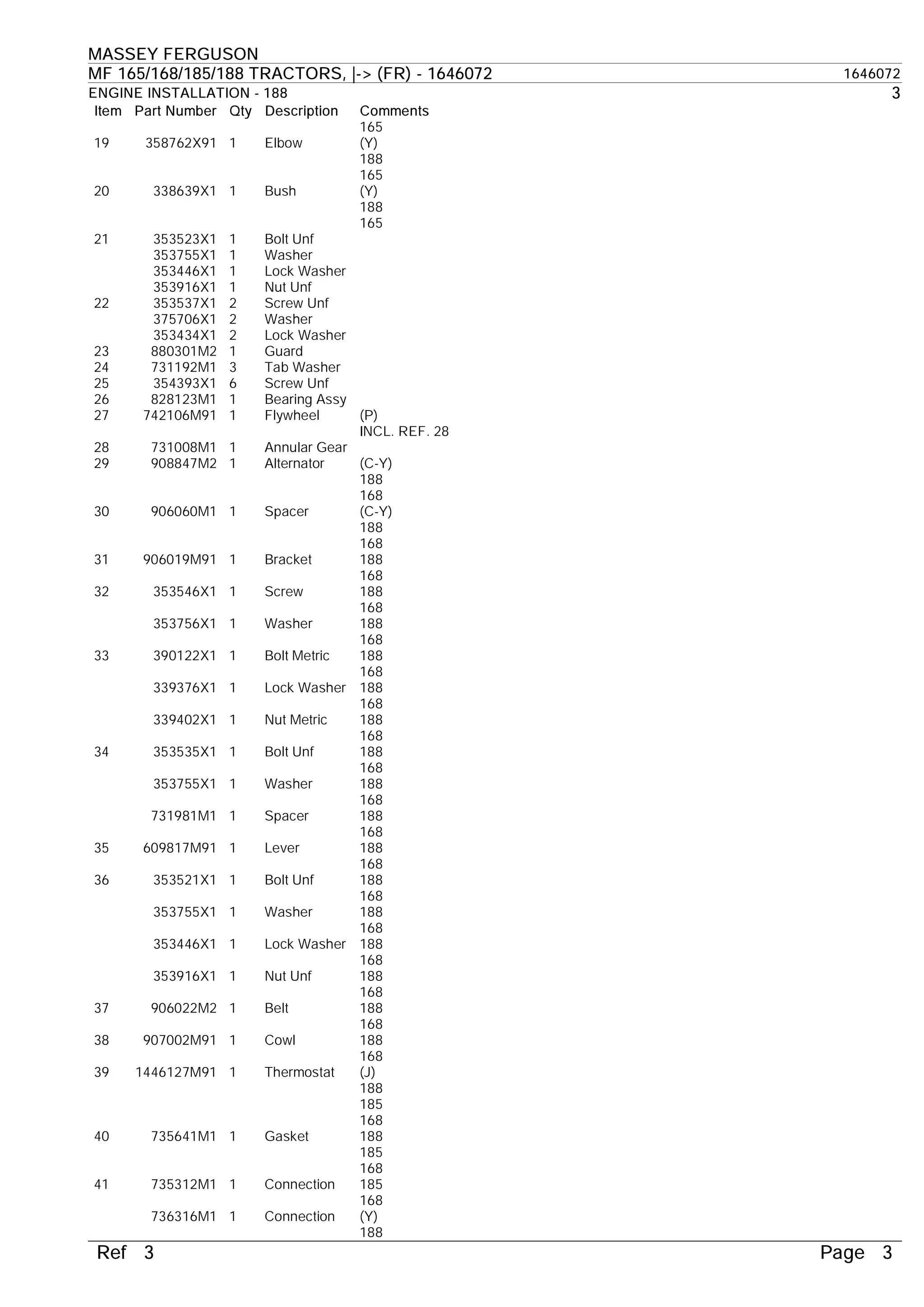 Massey ferguson mf168 tractors service repair manual | PDF