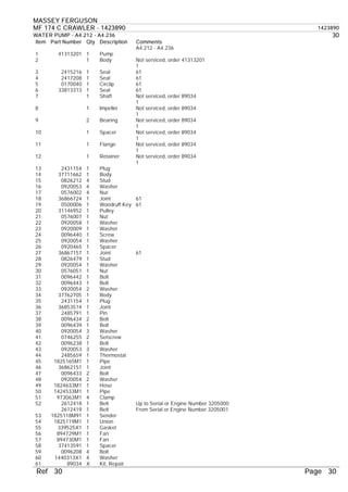 Massey ferguson mf 174 c crawler parts catalogue manual | PDF