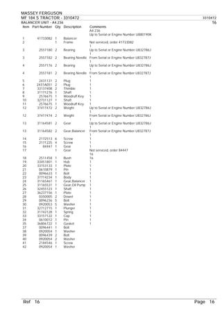 Massey Ferguson MF 184 S TRACTOR Parts Catalogue Manual.pdf