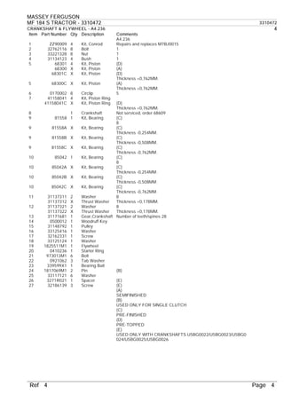 Massey Ferguson MF 184 S TRACTOR Parts Catalogue Manual.pdf