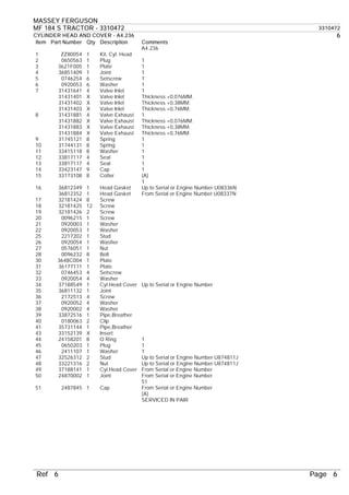 Massey Ferguson MF 184 S TRACTOR Parts Catalogue Manual.pdf