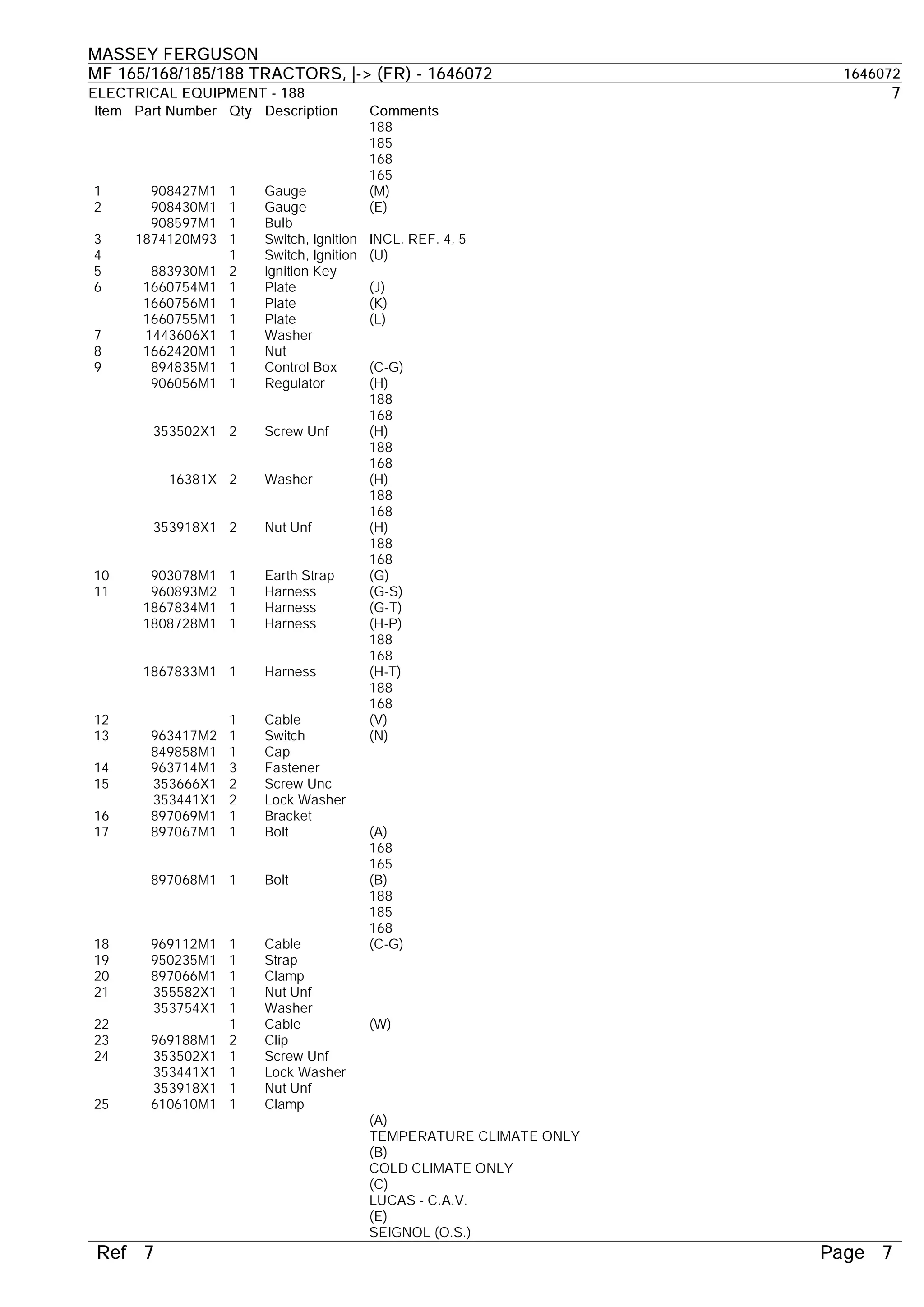 Massey ferguson mf185 tractors parts catalogue manual | PDF