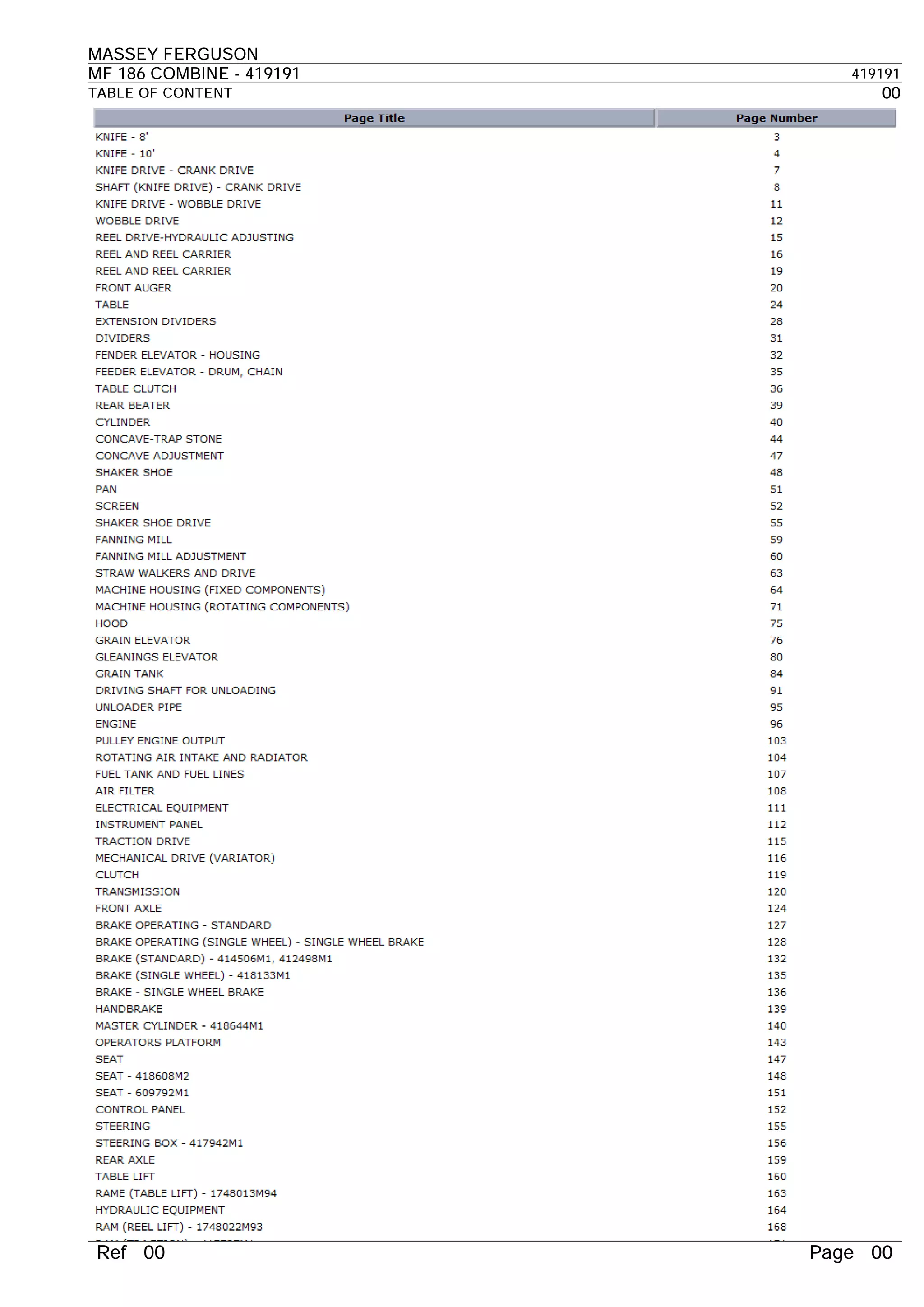 Massey ferguson mf 186 combine parts catalogue manual | PDF