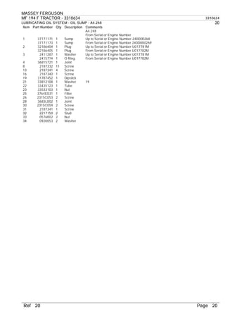 Massey ferguson mf 194 f tractor parts catalogue manual | PDF