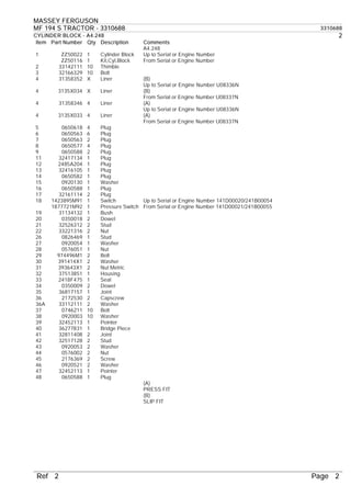 Massey ferguson mf 194 s tractor parts catalogue manual | PDF | Auto ...