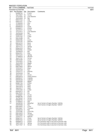 Massey ferguson mf 19 combine parts catalogue manual | PDF