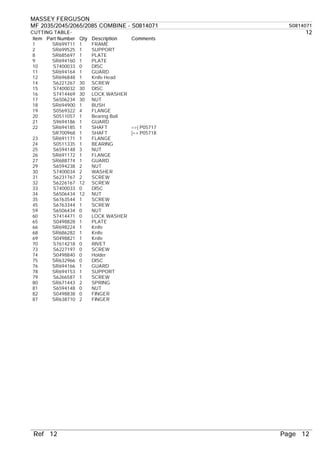 Massey ferguson mf 2085 combine parts catalogue manual | PDF