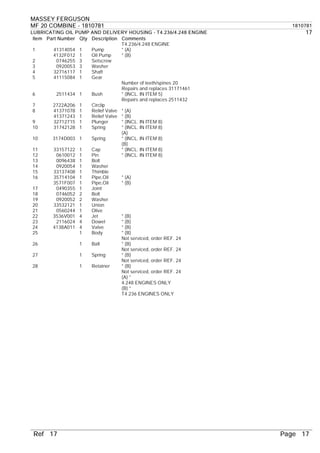 Massey ferguson mf 20 combine parts catalogue manual | PDF