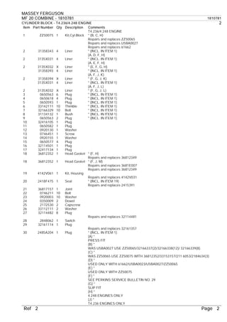 Massey ferguson mf 20 combine parts catalogue manual | PDF