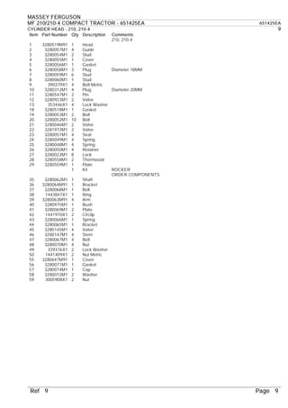 Massey ferguson mf 210 4 compact tractor parts catalogue manual | PDF