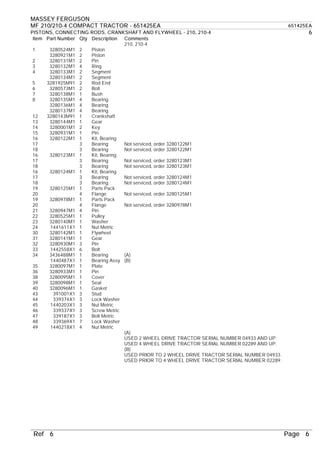 Massey ferguson mf 210 compact tractor parts catalogue manual | PDF