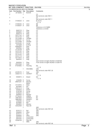 Massey ferguson mf 2205 compact tractor parts catalogue manual | PDF