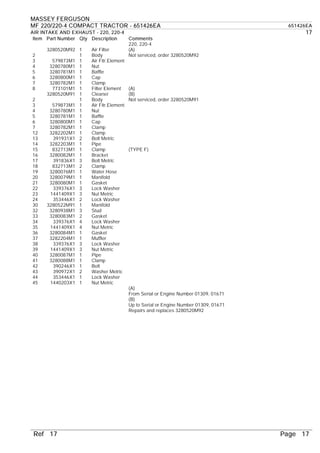 Massey ferguson mf 220 compact tractor parts catalogue manual | PDF