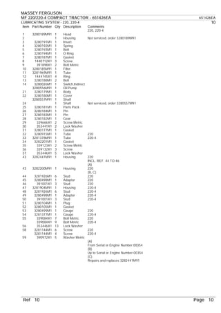 Massey ferguson mf 220 compact tractor parts catalogue manual | PDF
