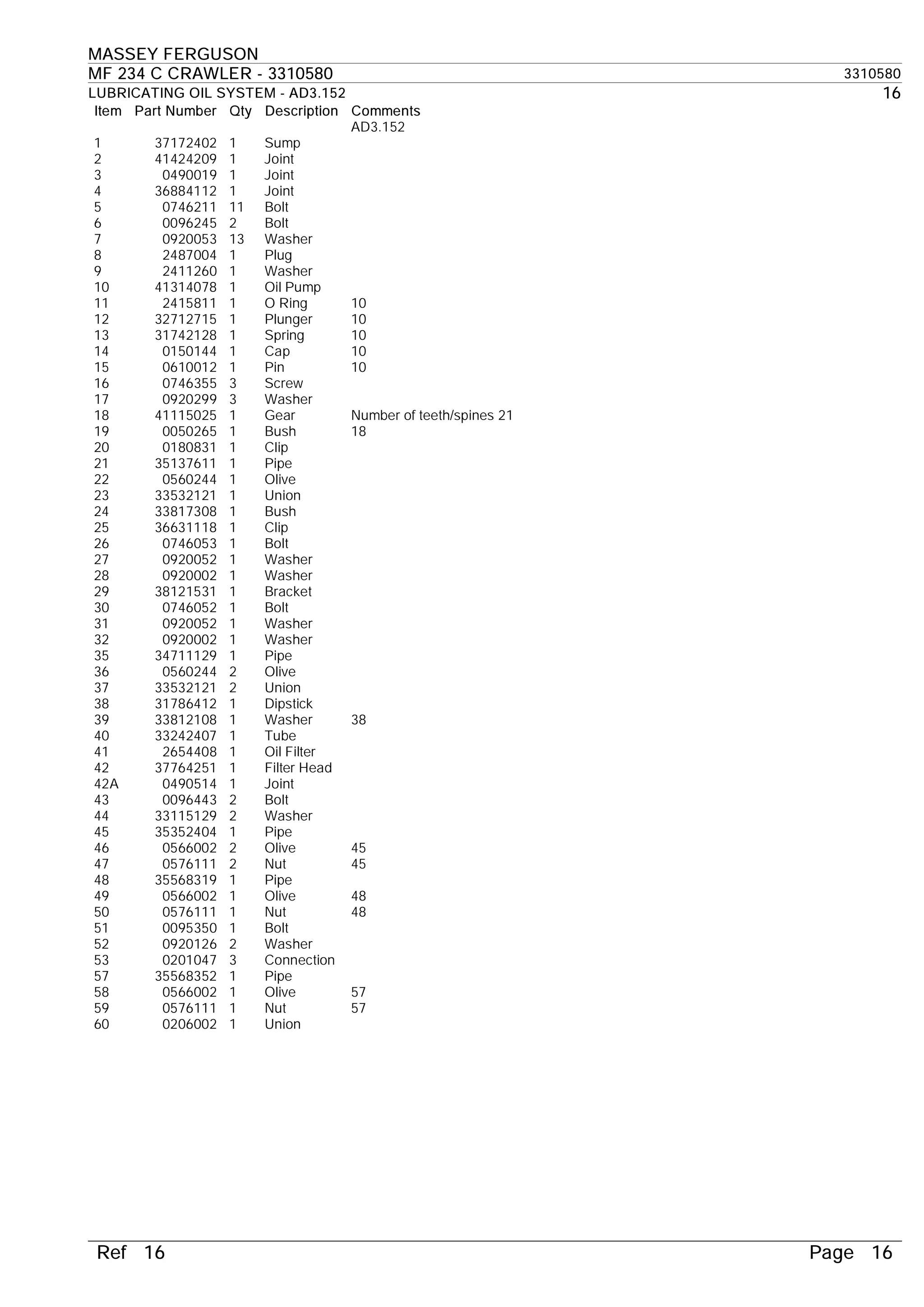 Massey ferguson mf 234 c crawler parts catalogue manual | PDF
