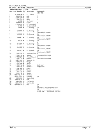 Massey ferguson mf 234 c crawler parts catalogue manual | PDF