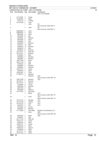 Massey ferguson mf 234 cf crawler parts catalogue manual | PDF