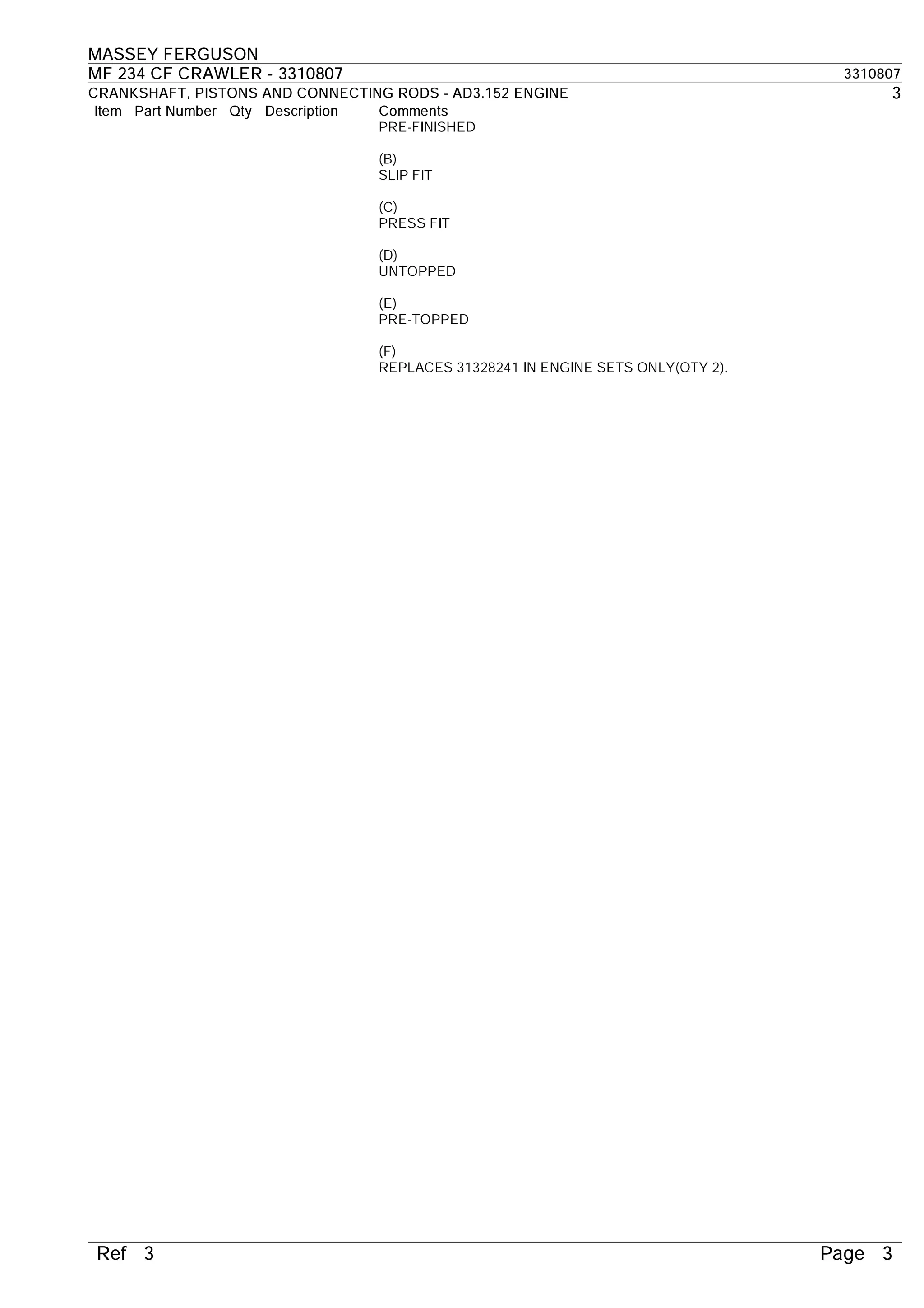 Massey ferguson mf 234 cf crawler parts catalogue manual | PDF
