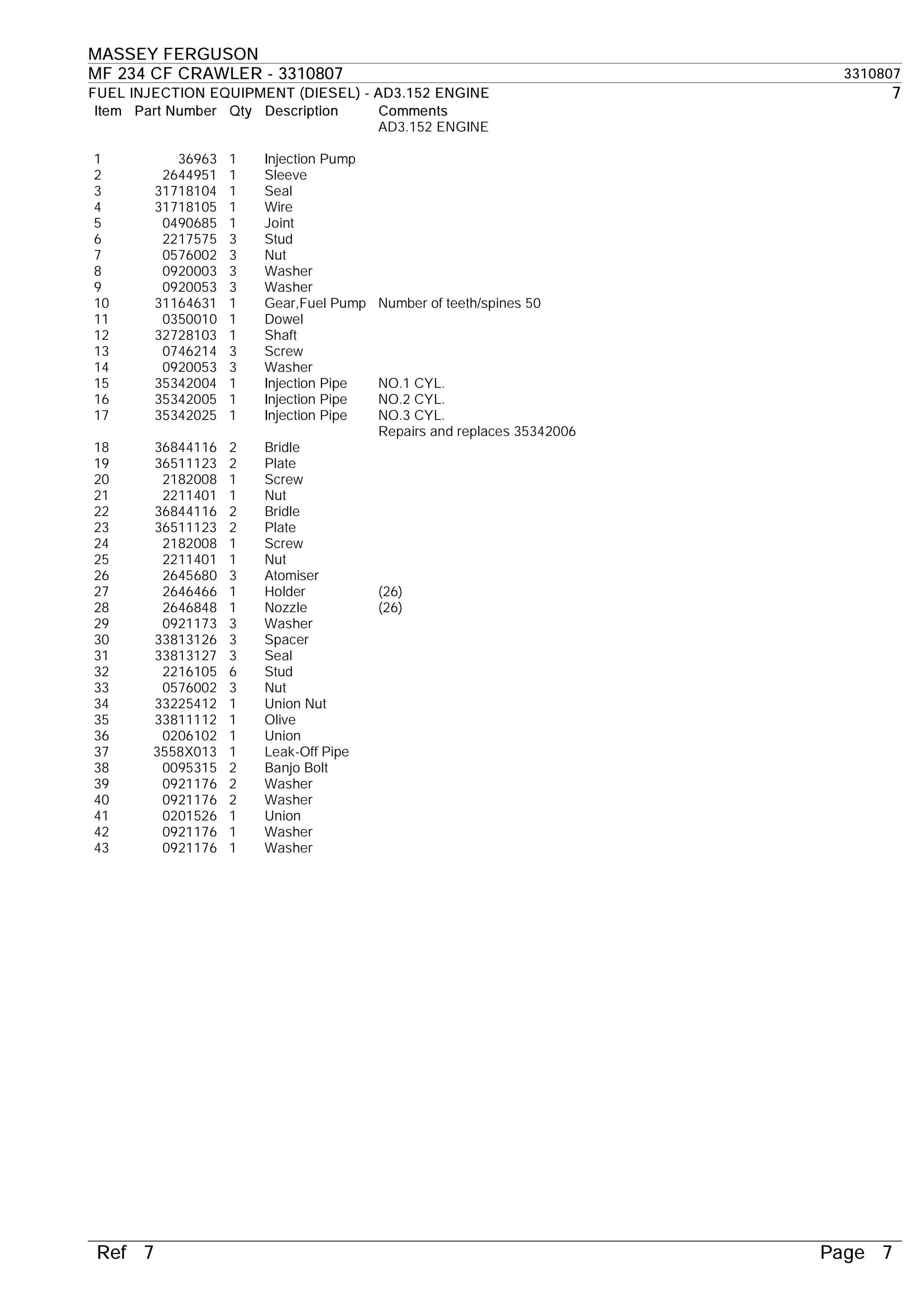 Massey ferguson mf 234 cf crawler parts catalogue manual | PDF