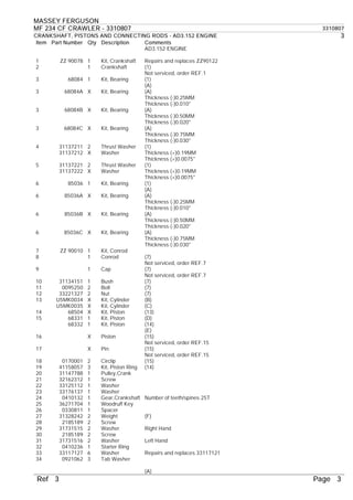 Massey ferguson mf 234 cf crawler parts catalogue manual | PDF