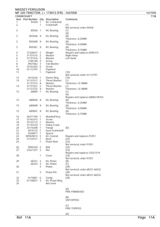Massey ferguson mf 235 tractor (fr) parts catalogue manual | PDF