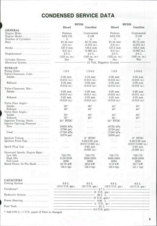 Massey ferguson mf 235 tractor service repair manual | PDF