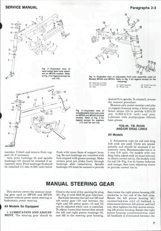 Massey ferguson mf 235 tractor service repair manual | PDF