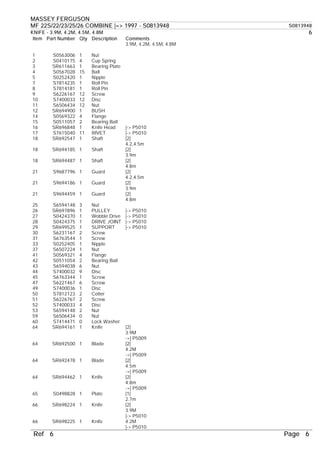 Massey ferguson mf 23 combine (= 1997) parts catalogue manual | PDF