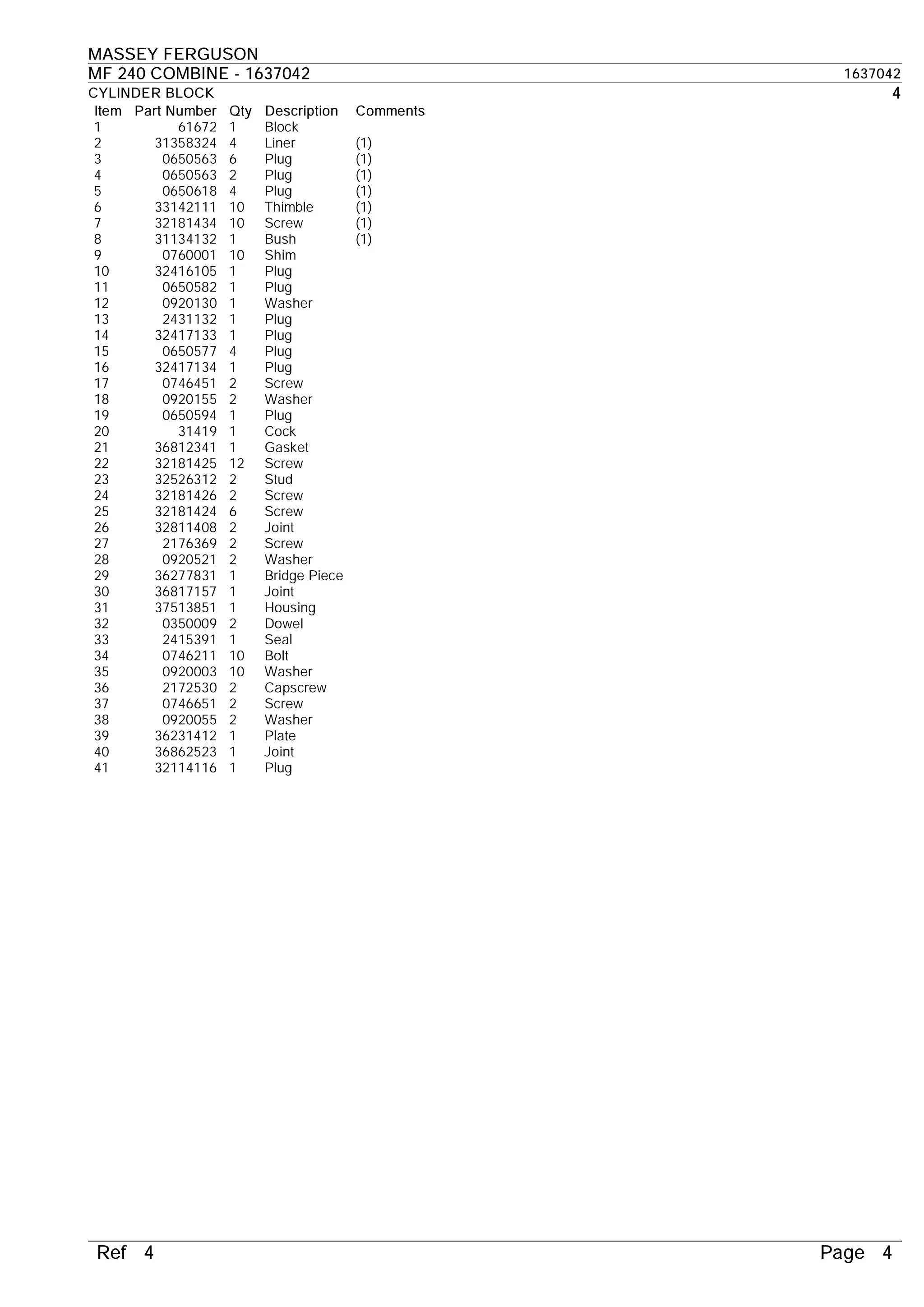 Massey ferguson mf 240 combine parts catalogue manual | PDF