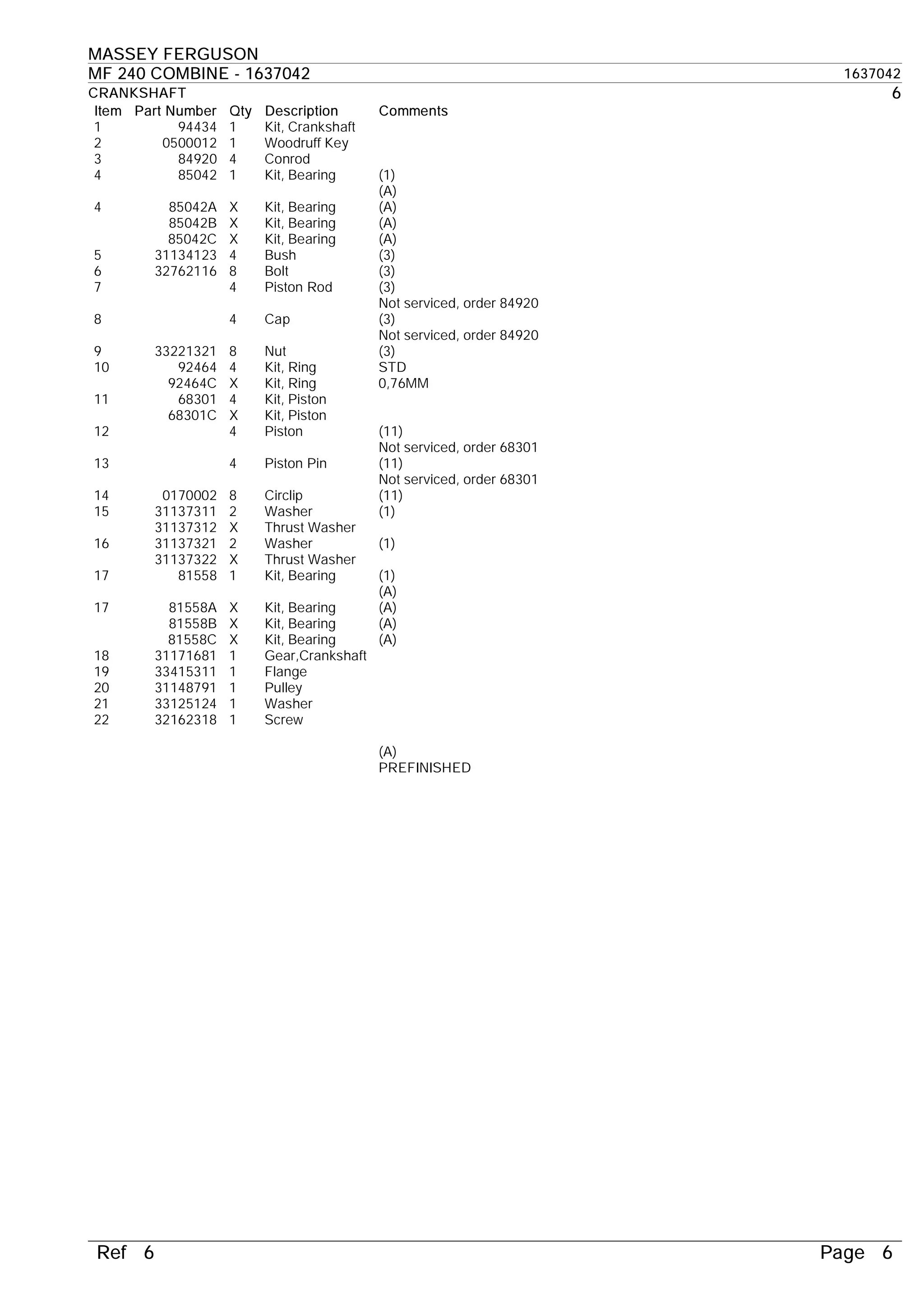 Massey ferguson mf 240 combine parts catalogue manual | PDF