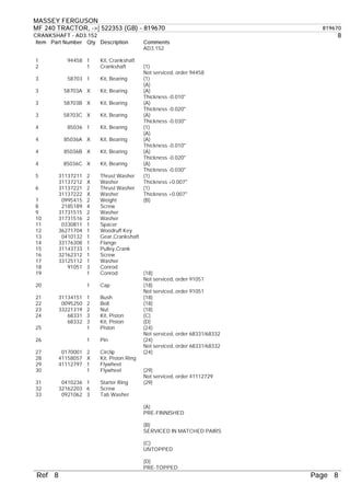 Massey ferguson mf 240 tractor, 522353 (gb) parts catalogue manual | PDF