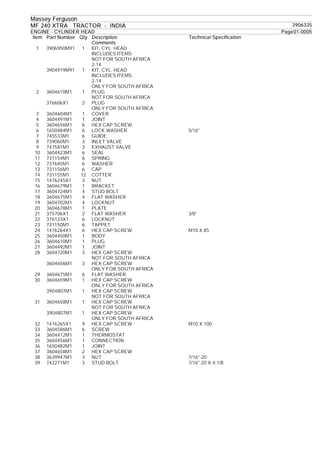Massey ferguson mf 240 xtra tractor (india) parts catalogue manual | PDF