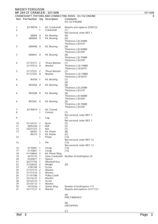 Massey ferguson mf 244 cf crawler parts catalogue manual | PDF