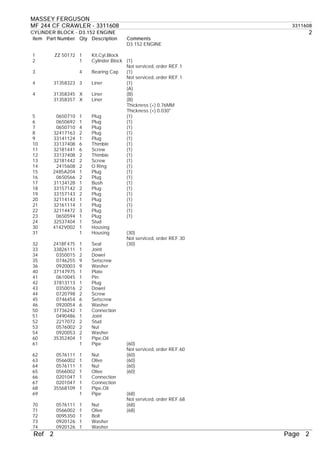 Massey ferguson mf 244 cf crawler parts catalogue manual | PDF
