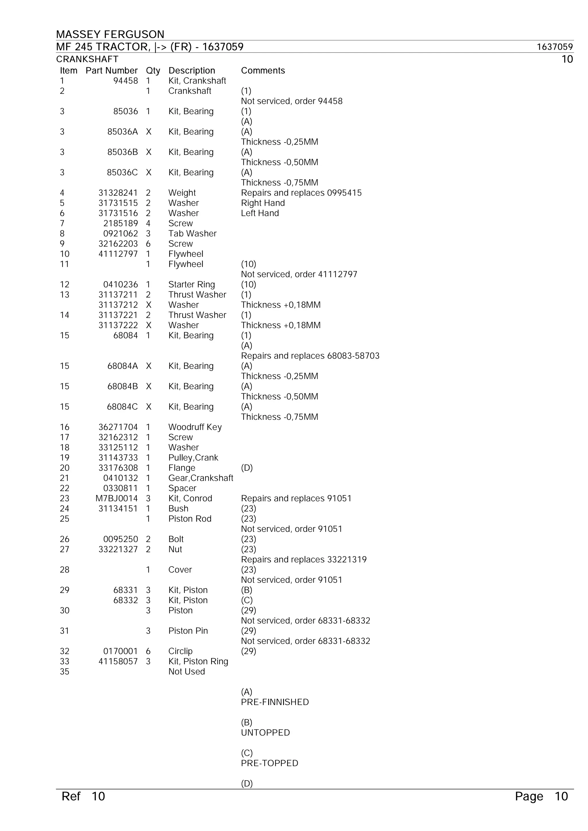 Massey ferguson mf 245 tractor, (fr) parts catalogue manual | PDF