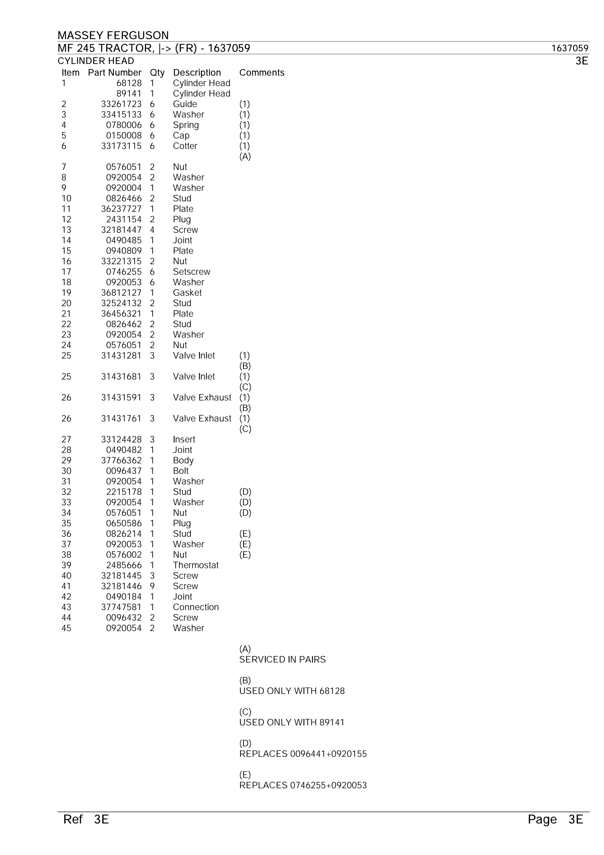 Massey ferguson mf 245 tractor, (fr) parts catalogue manual | PDF