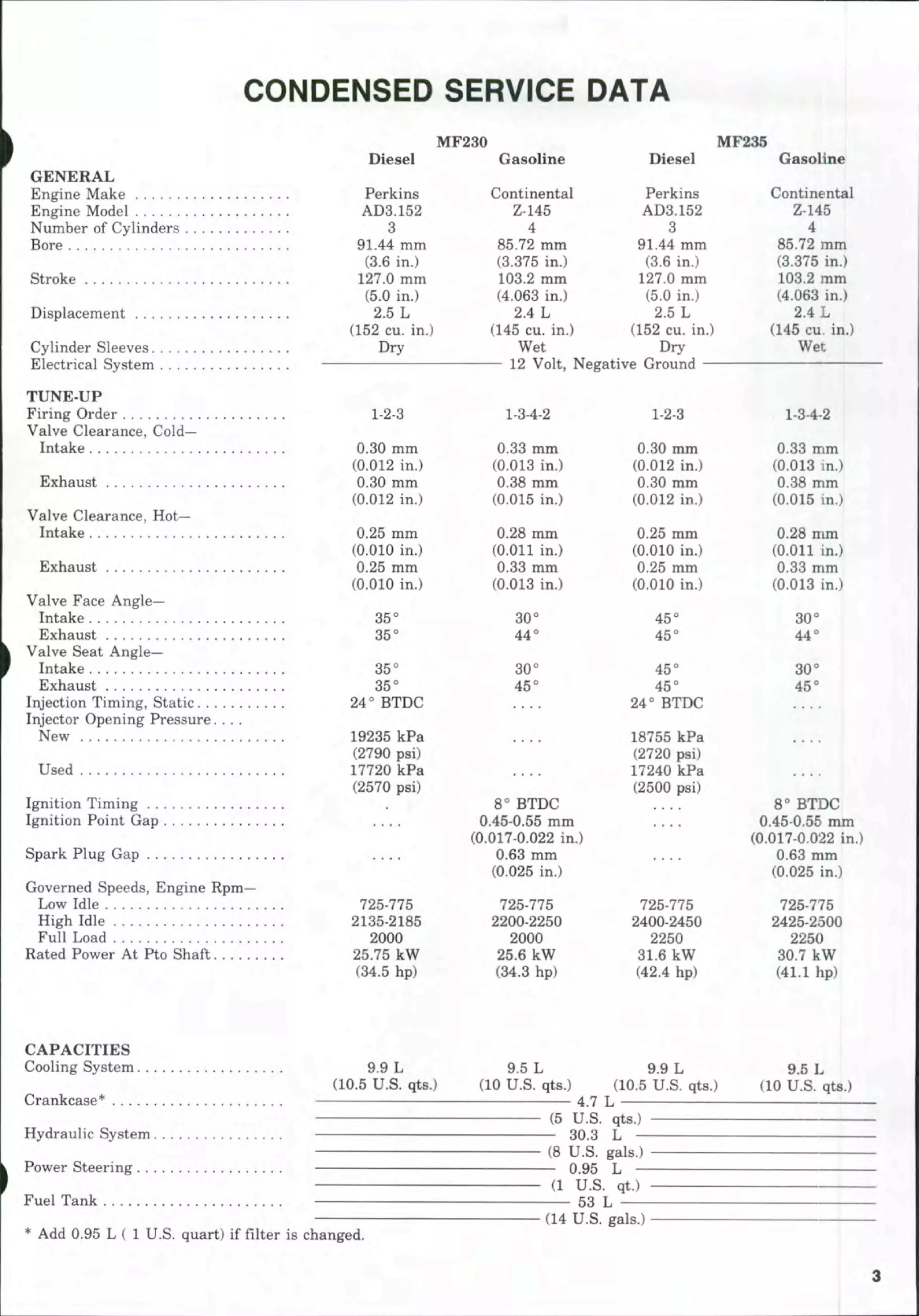 Massey ferguson mf 245 tractor service repair manual | PDF