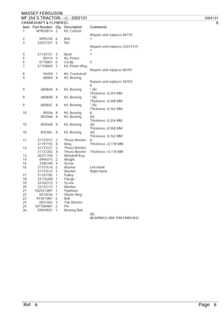 Massey ferguson mf 254 s tractor parts catalogue manual | PDF