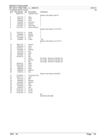 Massey ferguson mf 254 s tractor parts catalogue manual | PDF